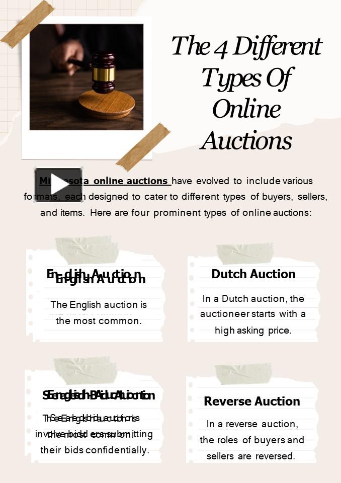PPT – The 4 Different Types Of Online Auctions PowerPoint presentation ...