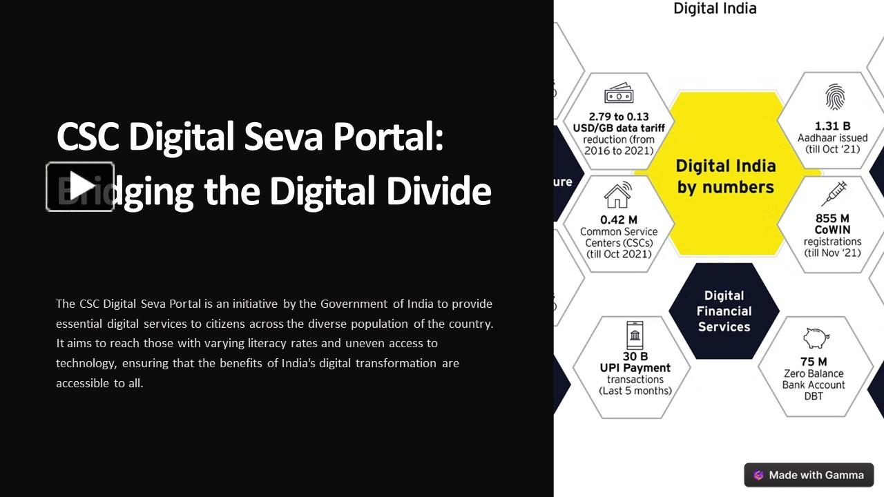 CSC Digital Seva Portal Bridging the Digital Divide presentation | free ...