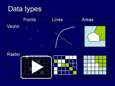 PPT – Data types PowerPoint presentation | free to view - id: 9963d-MTIyY