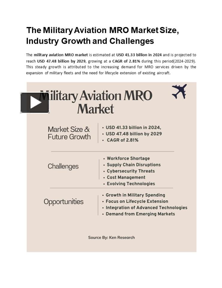 The Military Aviation MRO Market Size, Industry Growth and Challenges ...