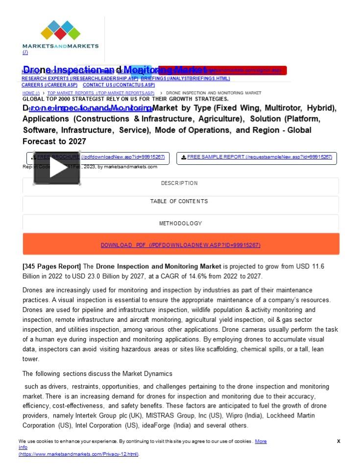 Drone Inspection and Monitoring Market Growth - Key Insights and ...