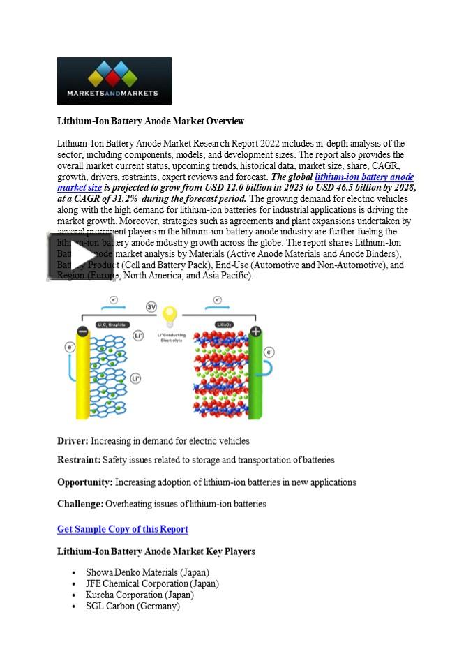 PPT – Lithium-Ion Battery Anode Market Size, Share, Price Trends ...