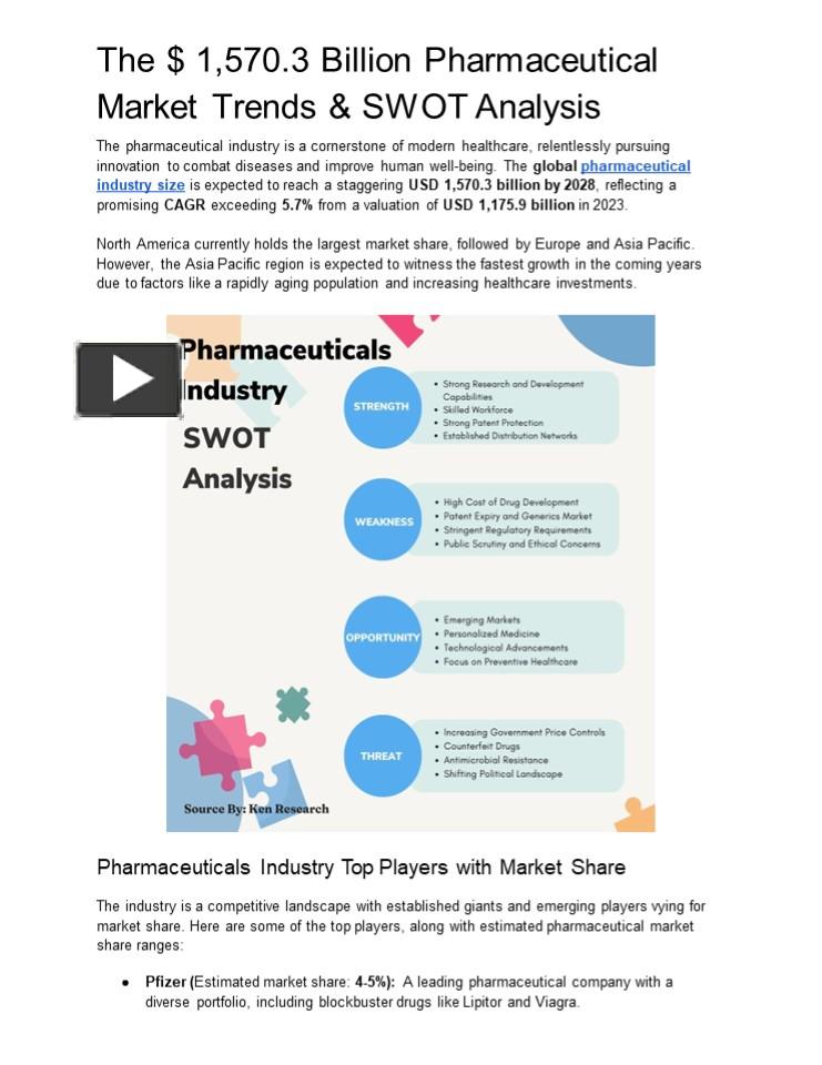 PPT – The $ 1,570.3 Billion Pharmaceutical Market Trends & SWOT ...