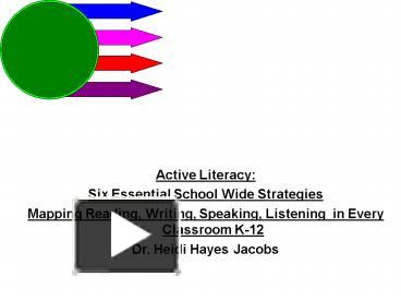 Active Literacy: presentation | free to view