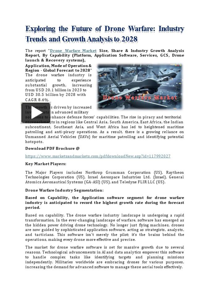 Exploring the Future of Drone Warfare- Industry Trends and Growth ...