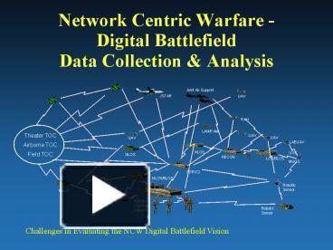 Network Centric Warfare Digital Battlefield Data Collection ...
