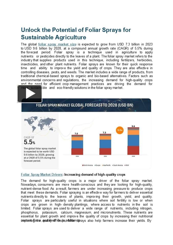 Unlock the Potential of Foliar Sprays for Sustainable Agriculture ...