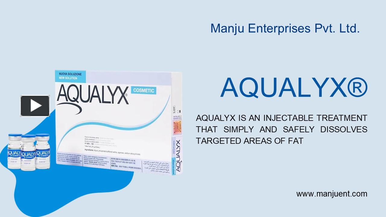 PPT – Aqualyx Fat-Dissolving Injections: A Non-Surgical Solution for ...