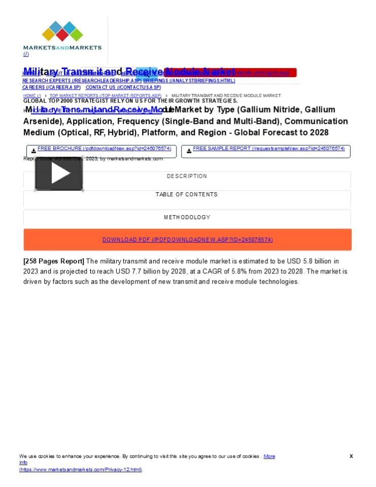 PPT – How Asymmetric Warfare is Driving Military Transmit and Receive ...