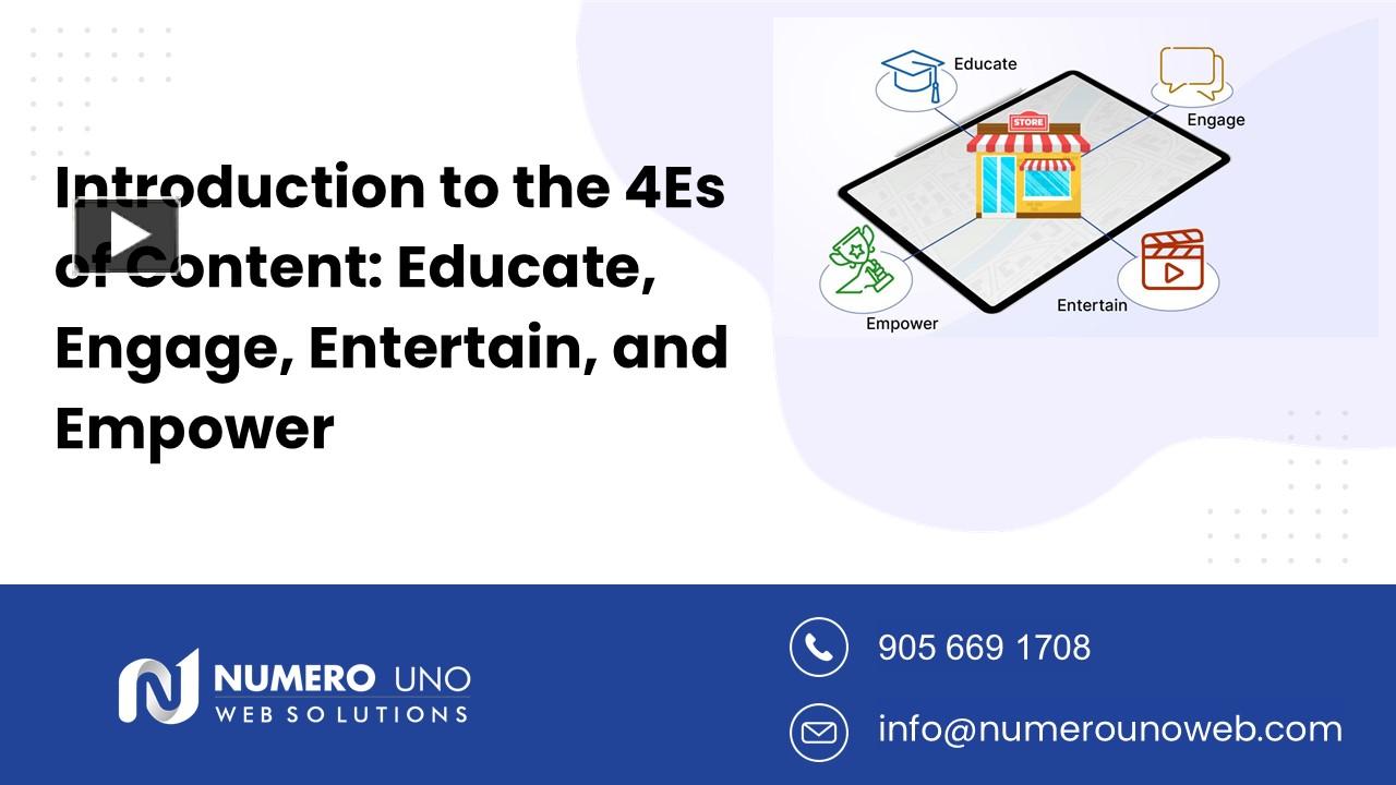 Introduction to The 4Es of Content presentation | free to download
