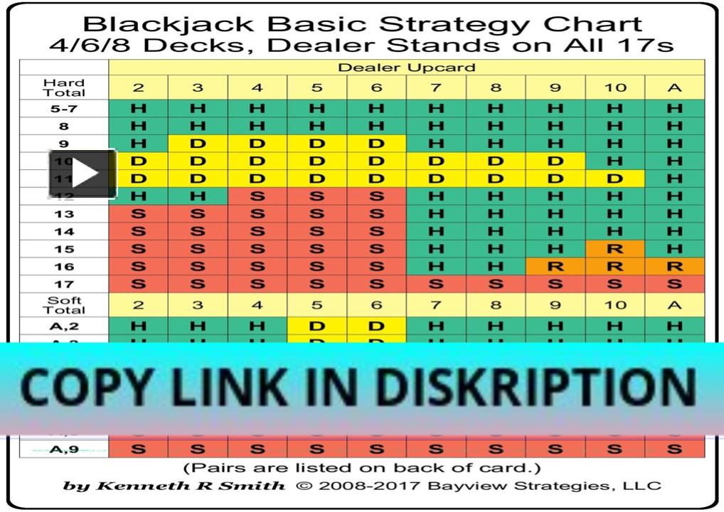 PPT – [PDF] DOWNLOAD Blackjack Strategy Card - Large Edition: 4/6/8 ...
