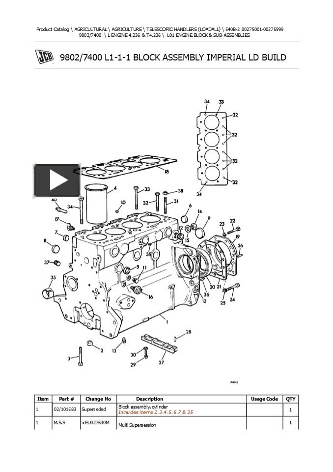 PPT – JCB 540B-2 Telescopic Handlers (Loadall) Parts Catalogue Manual ...