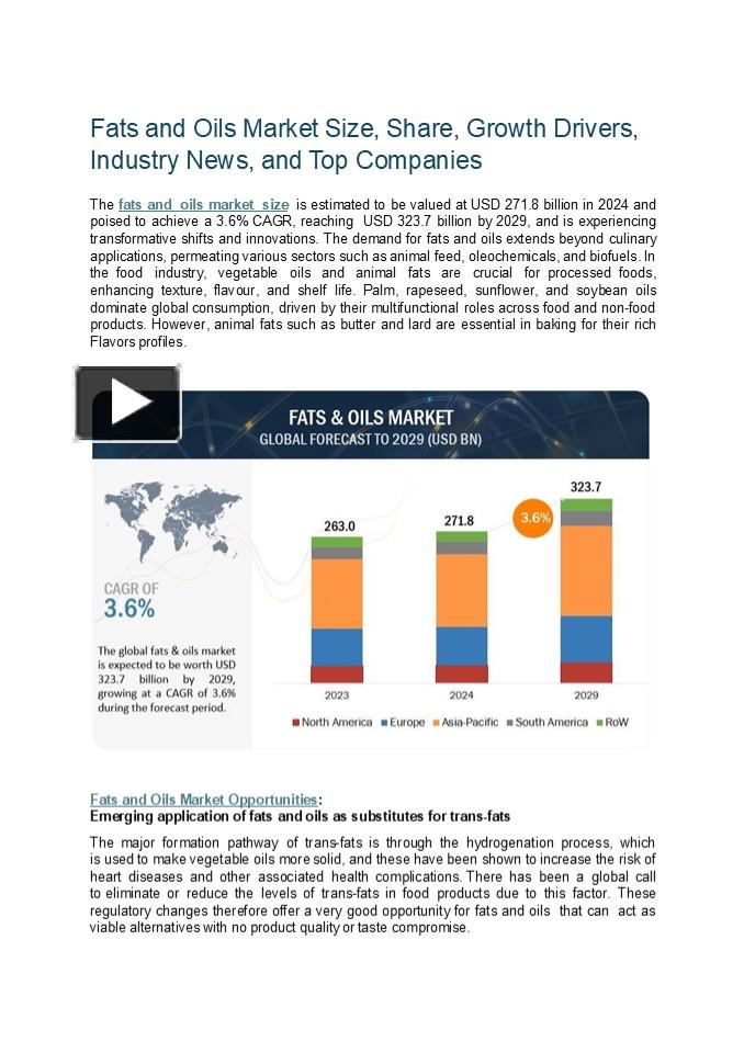 PPT – Fats and Oils Market Size, Share, Growth Drivers, Industry News ...