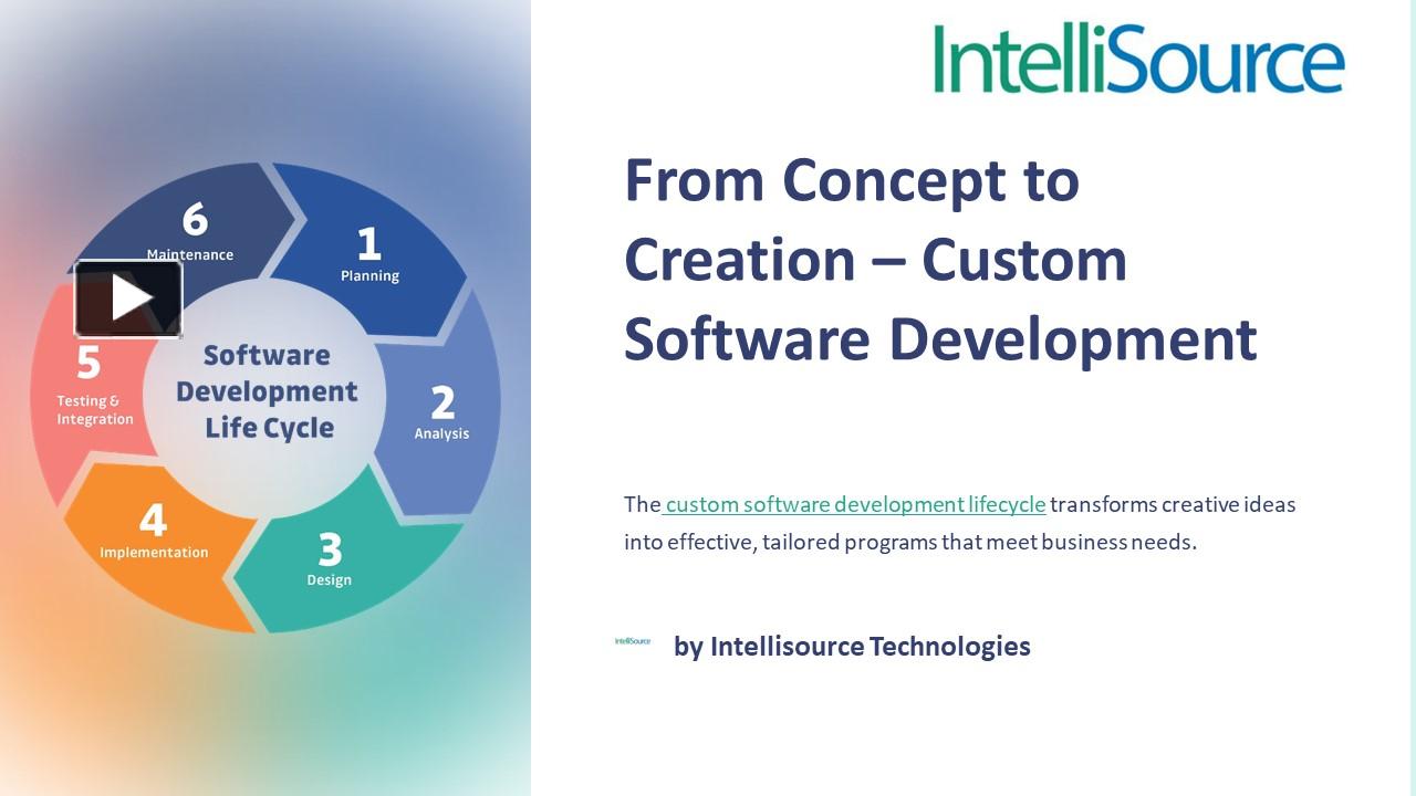 PPT – Custom Software Development Lifecycle (1) PowerPoint presentation ...