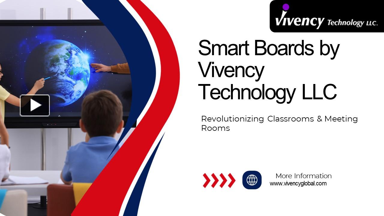PPT – Advanced Smart Boards for Interactive Learning & Meetings ...