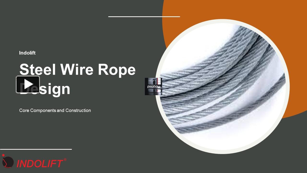 Understanding Steel Wire Rope Design: Core Components and Construction ...