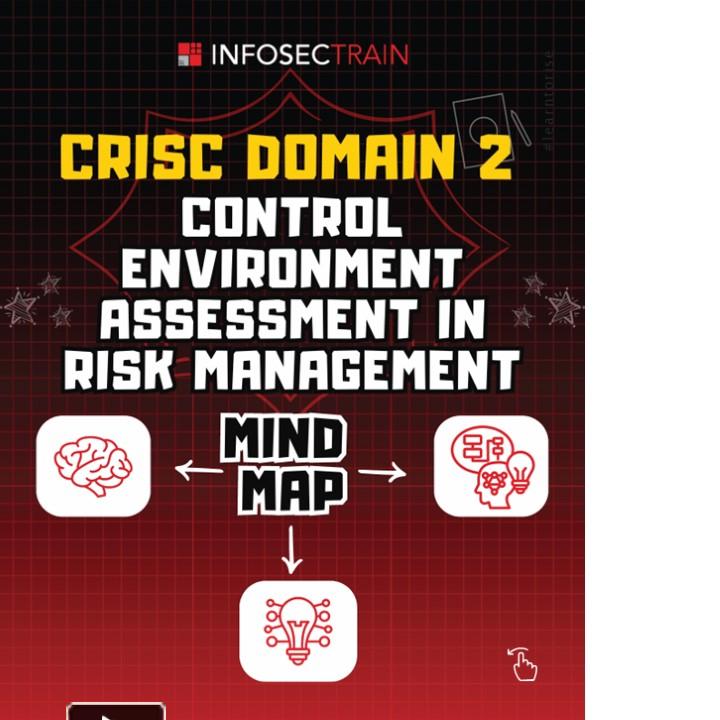 CRISC Domain 2 Control Environment Assessment in Risk Management ...