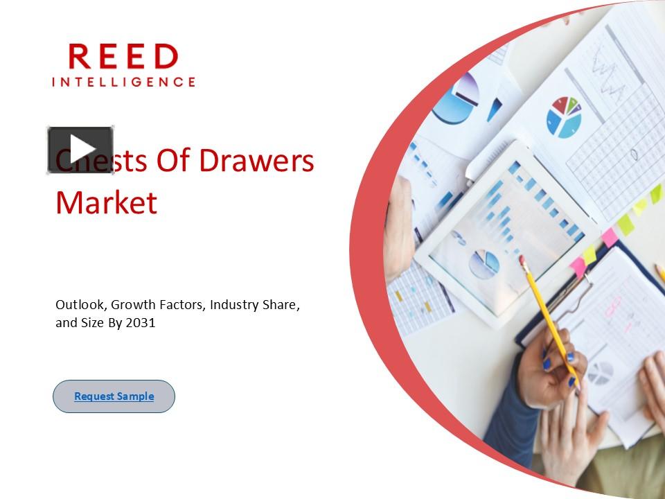 PPT – Chests Of Drawers Market PowerPoint presentation | free to ...