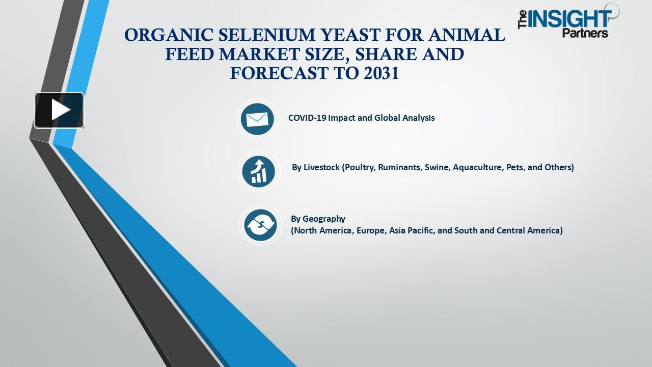 PPT – Organic Selenium Yeast for Animal Feed Market Size, Share and ...