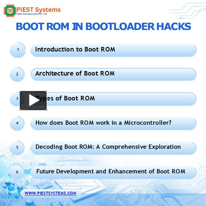 PPT – Exploring Boot ROM: A Comprehensive Overview By Piestsystems ...