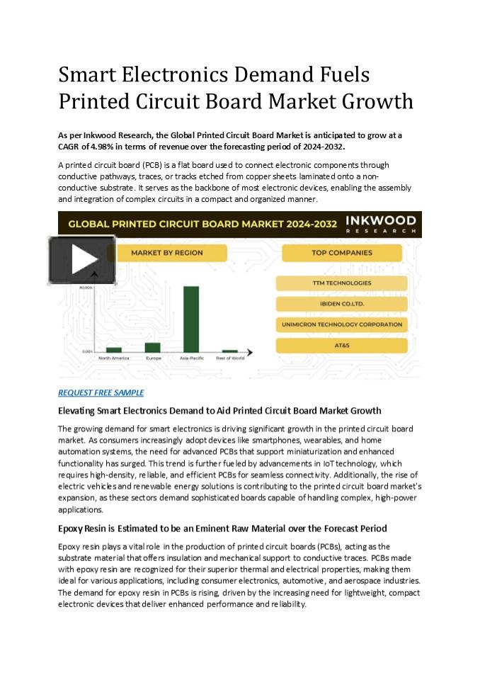 PPT – Smart Electronics Demand Fuels Printed Circuit Board Market ...