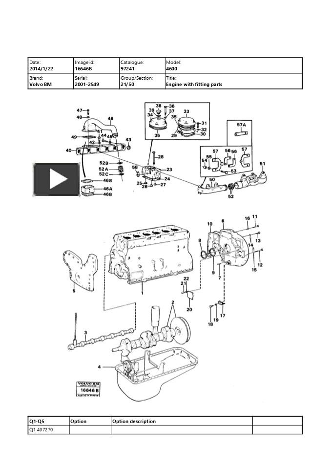 PPT – Volvo BM 4600 Wheel Loader Parts Catalogue Manual Instant ...