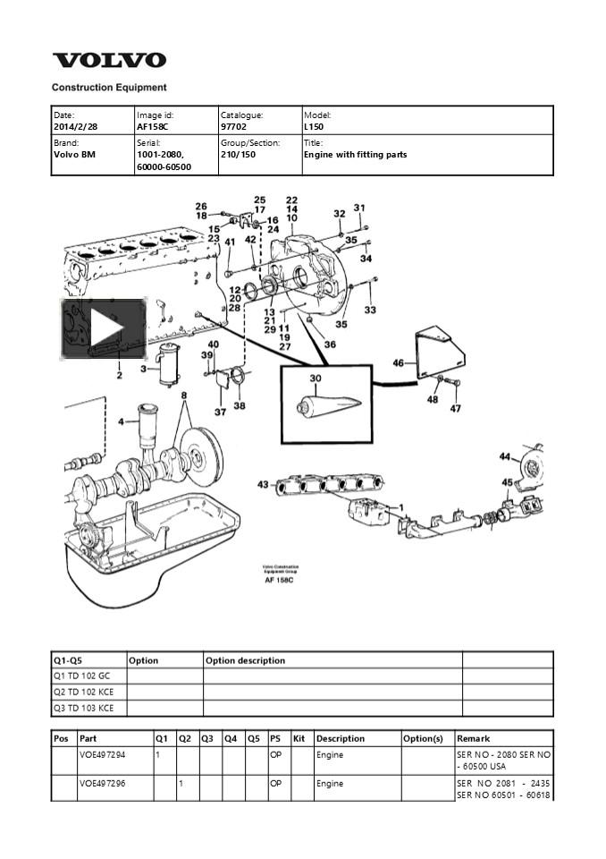 PPT – Volvo BM L150 Wheel Loader Parts Catalogue Manual Instant ...