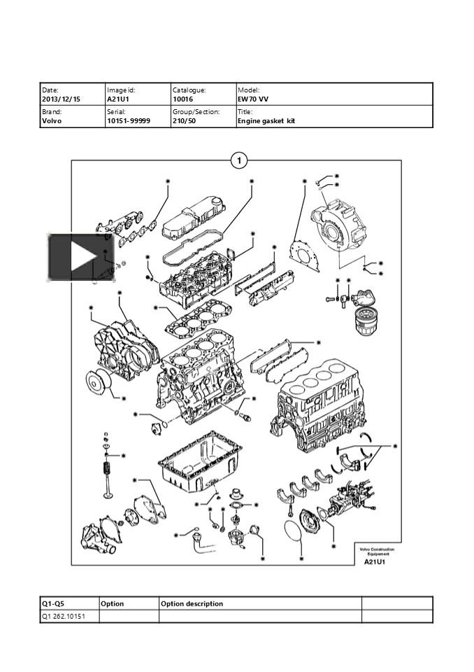 PPT – Volvo EW70 VV Compact Excavator Parts Catalogue Manual Instant ...