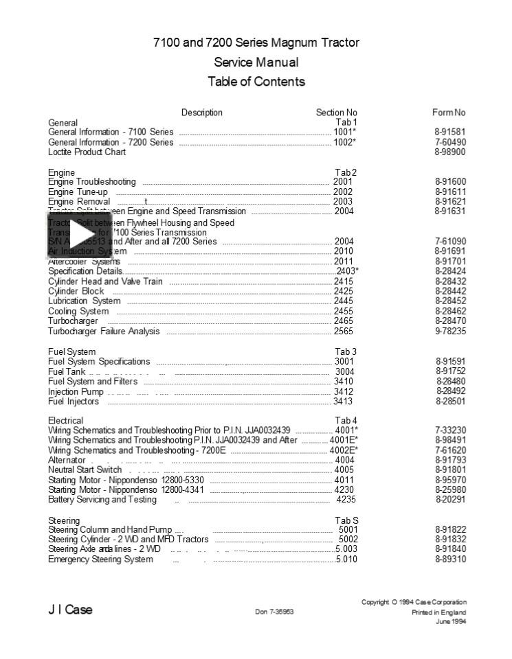 CASE IH 7100 and 7200 Series Magnum Tractor Service Repair Manual ...