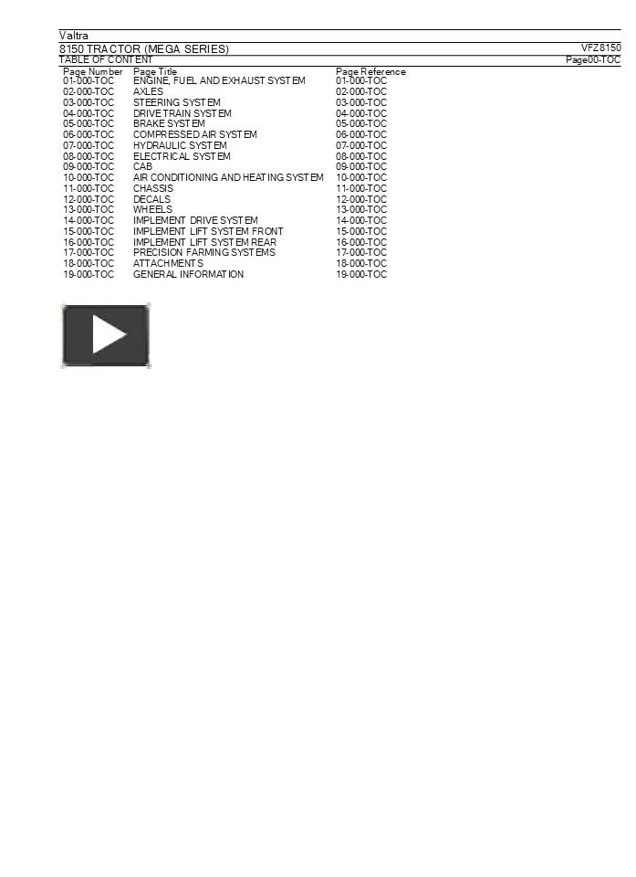 Valtra 8150 TRACTOR (MEGA SERIES) Tractor Parts Catalogue Manual ...