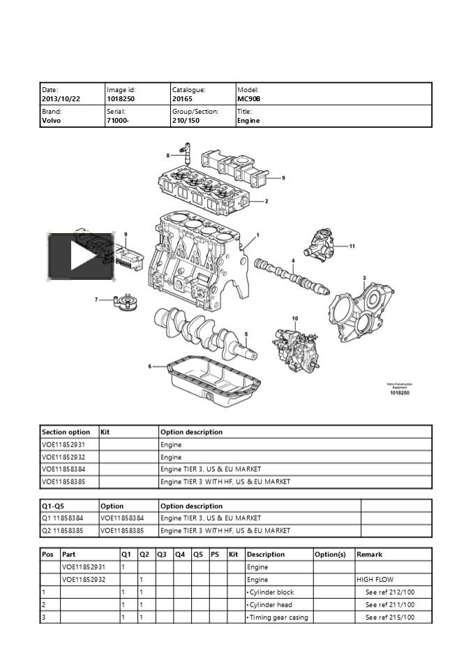 PPT – Volvo MC90B Skid Steer Loader Parts Catalogue Manual Instant ...