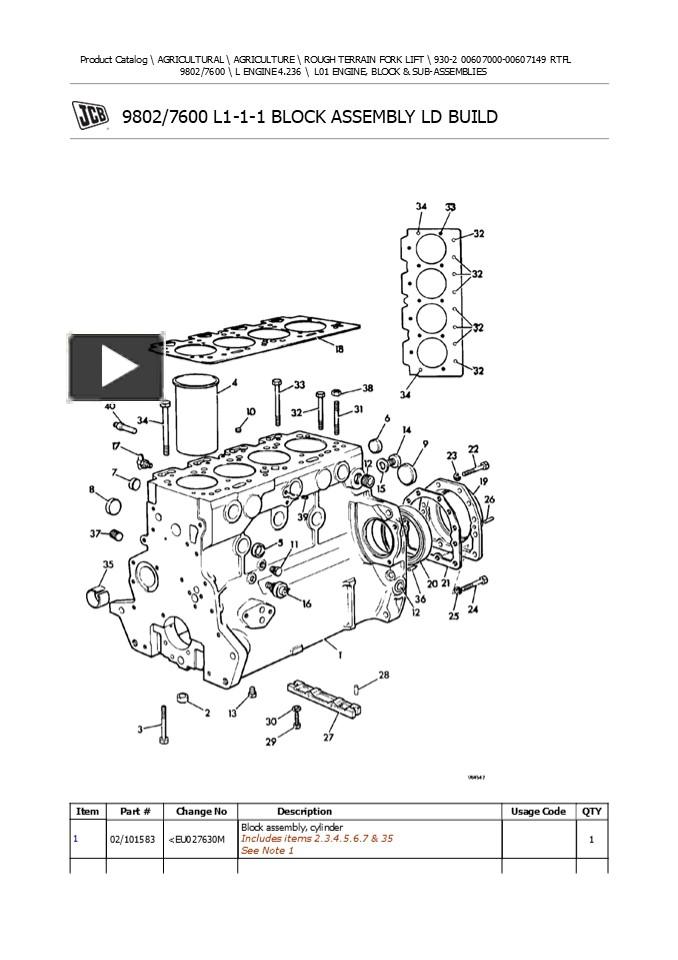 PPT – JCB 930-2 Forklift Parts Catalogue Manual Instant Download (SN ...