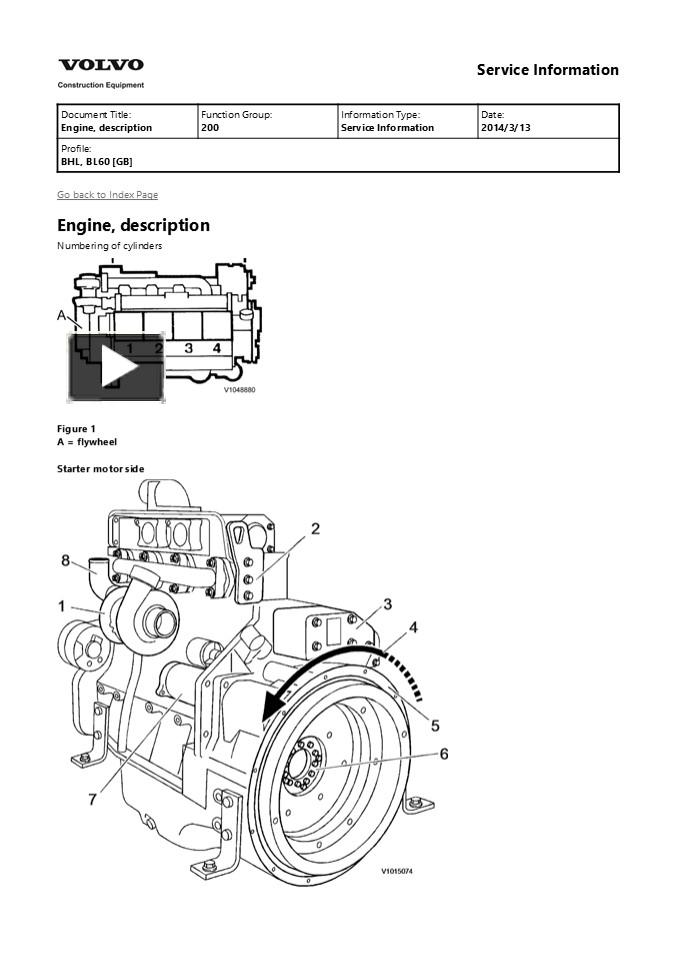 Volvo BL60 Backhoe Loader Service Repair Manual Instant Download ...