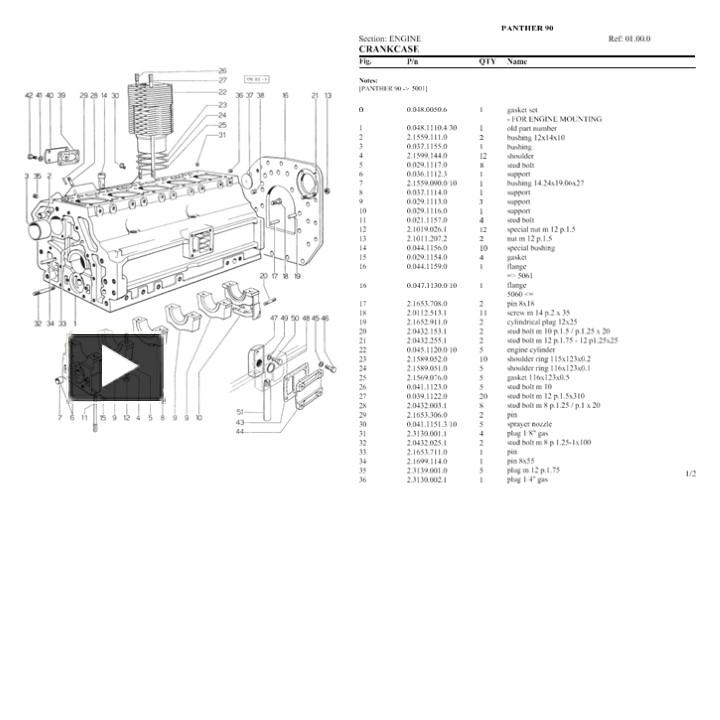 SAME panther 90 Tractor Parts Catalogue Manual Instant Download ...