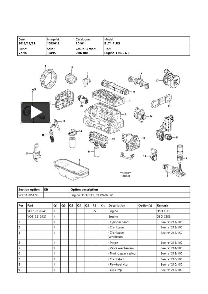 Volvo BL71 PLUS Backhoe Loader Parts Catalogue Manual Instant Download ...
