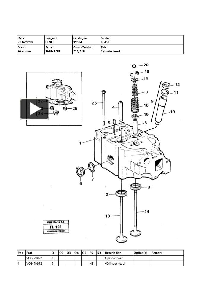 PPT – Volvo EC450 AKERMAN Excavator Parts Catalogue Manual Instant ...