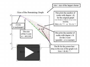 PPT – Size of the Remaining Graph PowerPoint presentation | free to ...