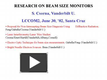 PPT – RESEARCH ON BEAM SIZE MONITORS PowerPoint presentation | free to ...