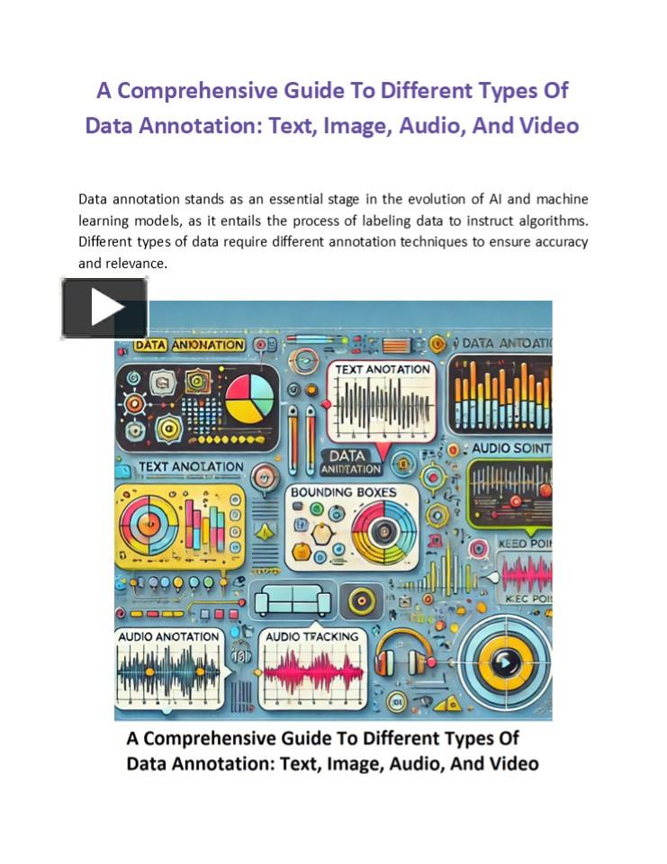 PPT – A Comprehensive Guide To Different Types Of Data Annotation: Text ...