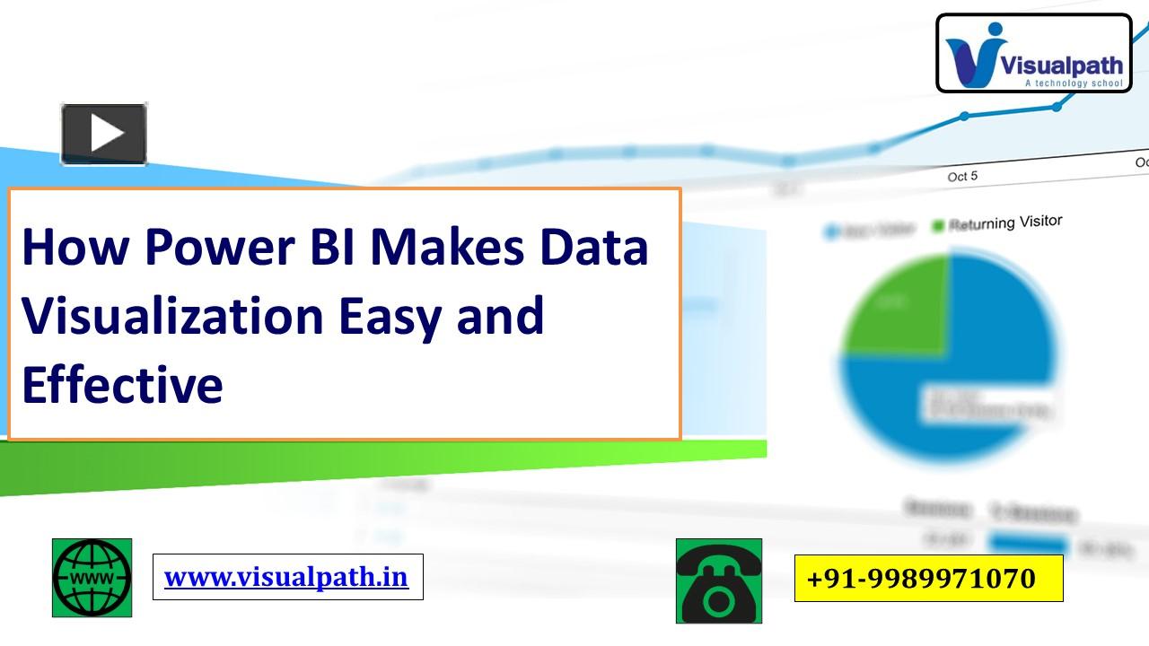 PPT – Power BI Training | Power BI Online Training PowerPoint ...