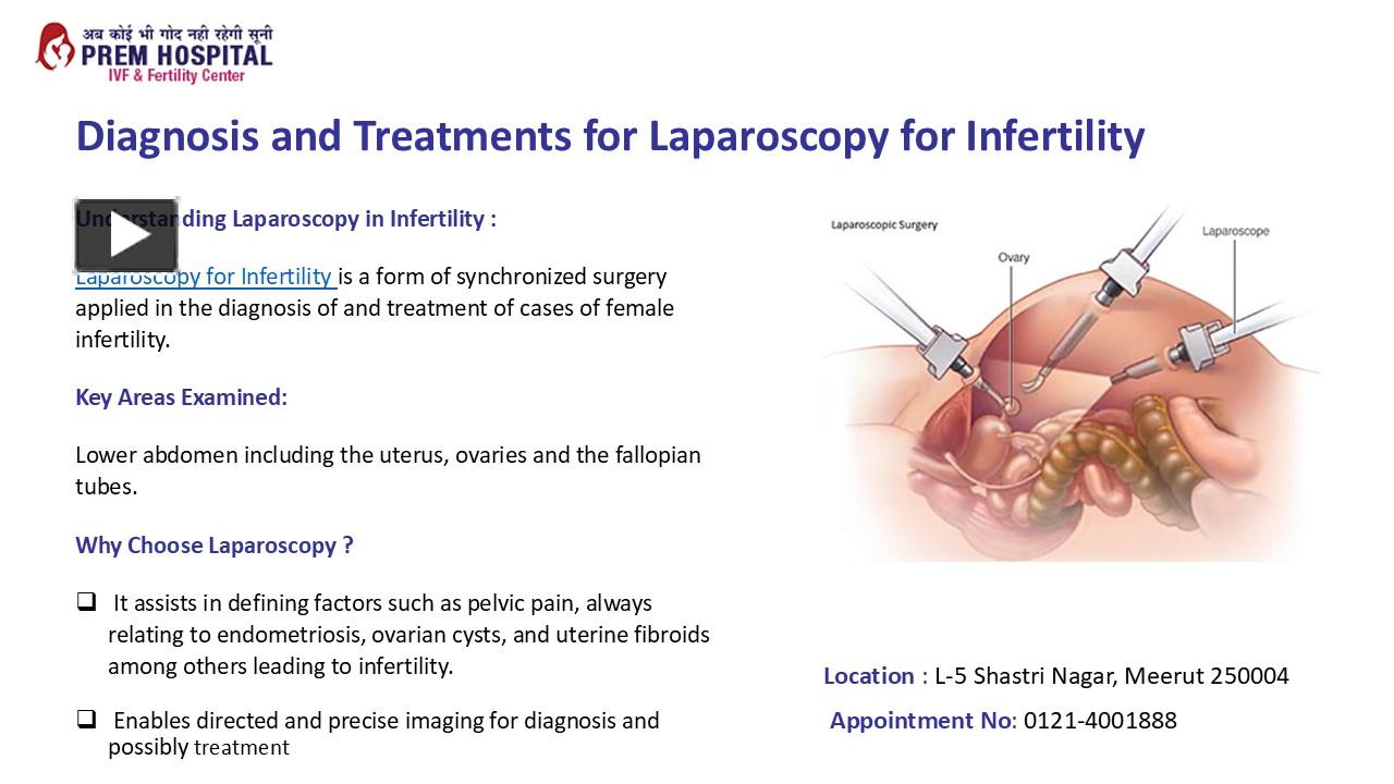 Comprehensive Laparoscopy for Infertility Diagnosis and Treatment at ...