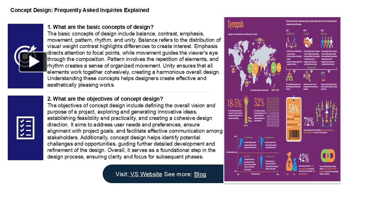Understanding Concept Design Sheets: Bridging Imagination and ...