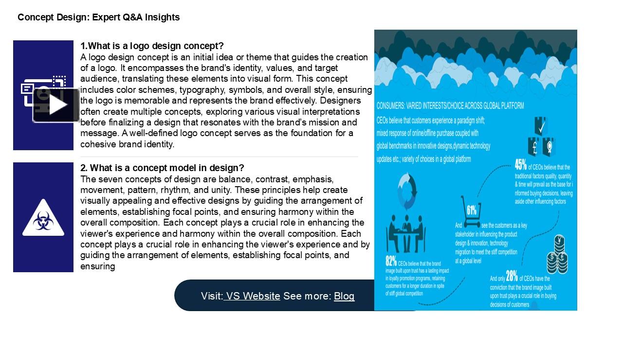 PPT – The Importance of Concept Design Documents in Collaborative ...