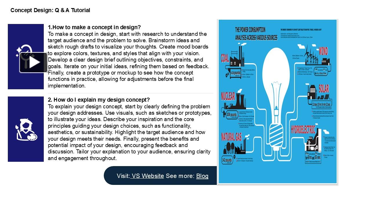 Communicating Your Design Concept: Principles and Inspirations ...