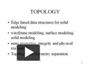 PPT – TOPOLOGY PowerPoint presentation | free to view - id: 9bacc-NTJkM