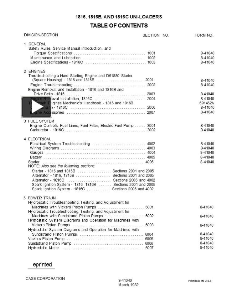 PPT – CASE 1816B Uni-Loader Service Repair Manual Instant Download ...