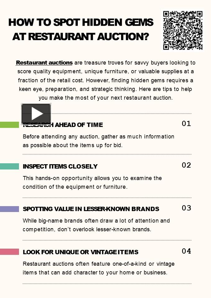 PPT – How To Spot Hidden Gems At Restaurant Auctions? PowerPoint ...