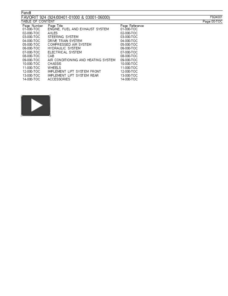 PPT – Fendt FAVORIT 924 (92400401-01000 & 03001-06000) Tractor Parts ...