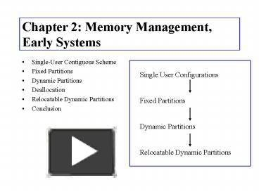 Chapter 2: Memory Management, Early Systems presentation | free to view