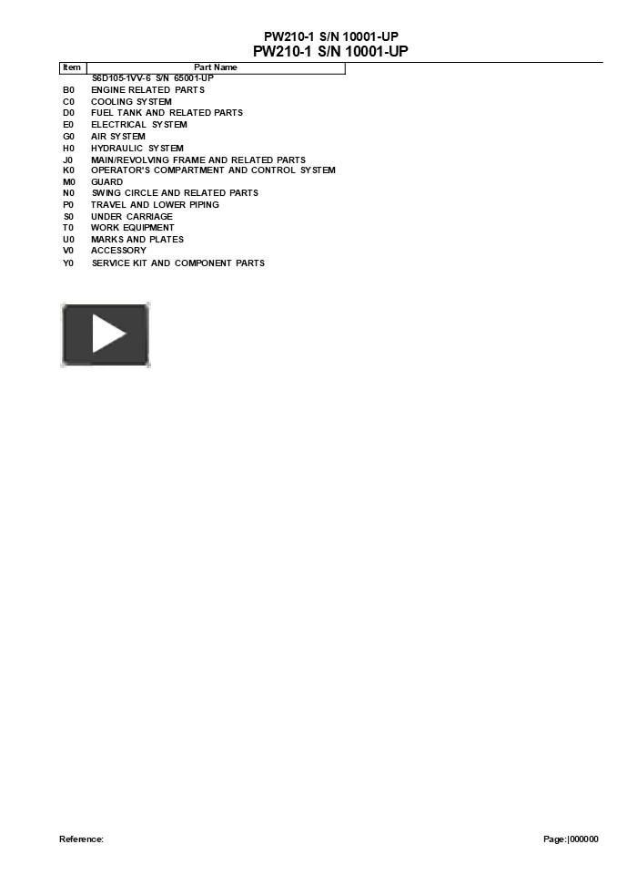 PPT – Komatsu PW210-1 Wheeled Excavator Parts Catalogue Manual Instant ...